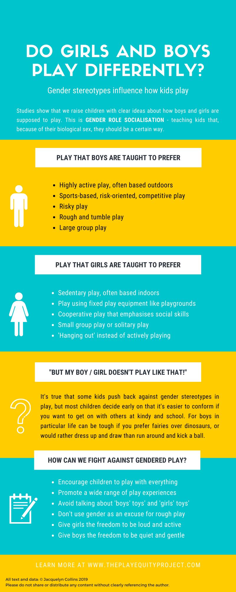 Do girls and boys play differently? – The Play Equity Project